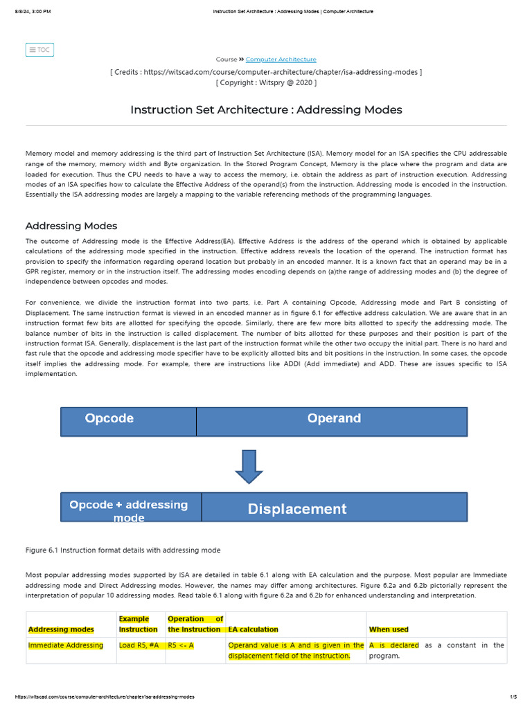 Instruction Set Architecture - Addressing Modes - Computer Architecture | PDF