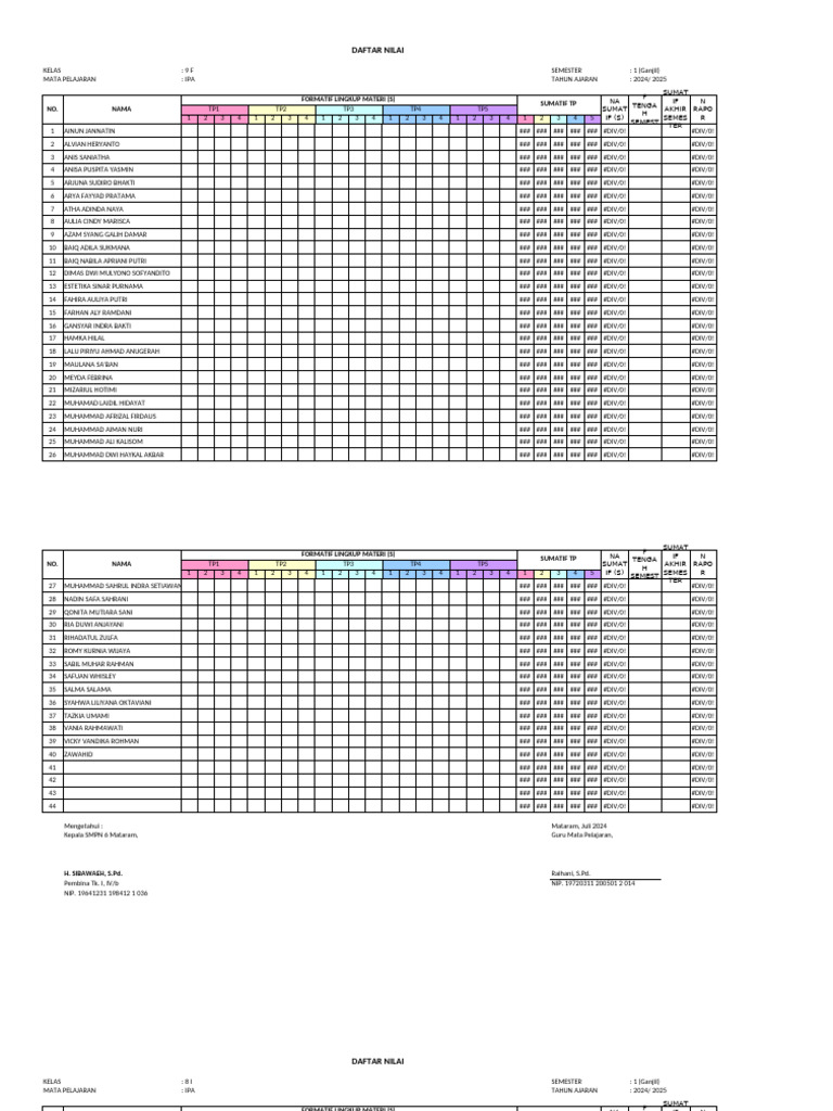 Format Nilai Kumer | PDF