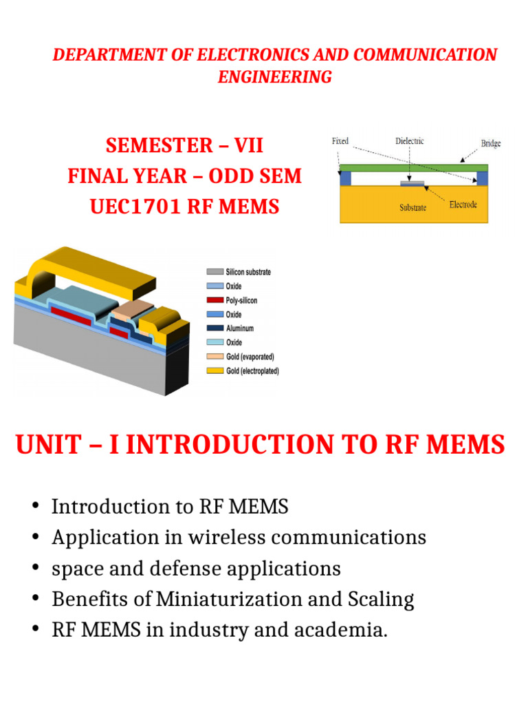 Uec1701 RF Mems Unit-1 | PDF