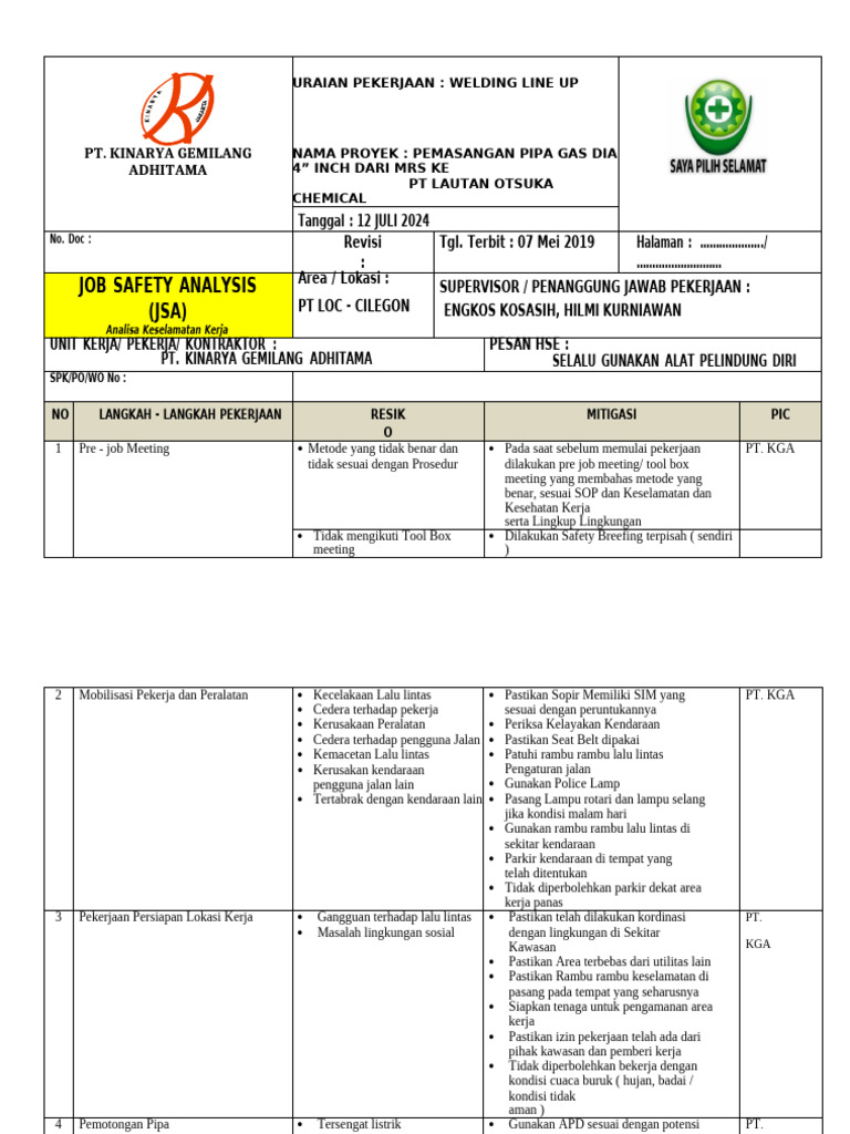 JSA-Welding Line Up | PDF