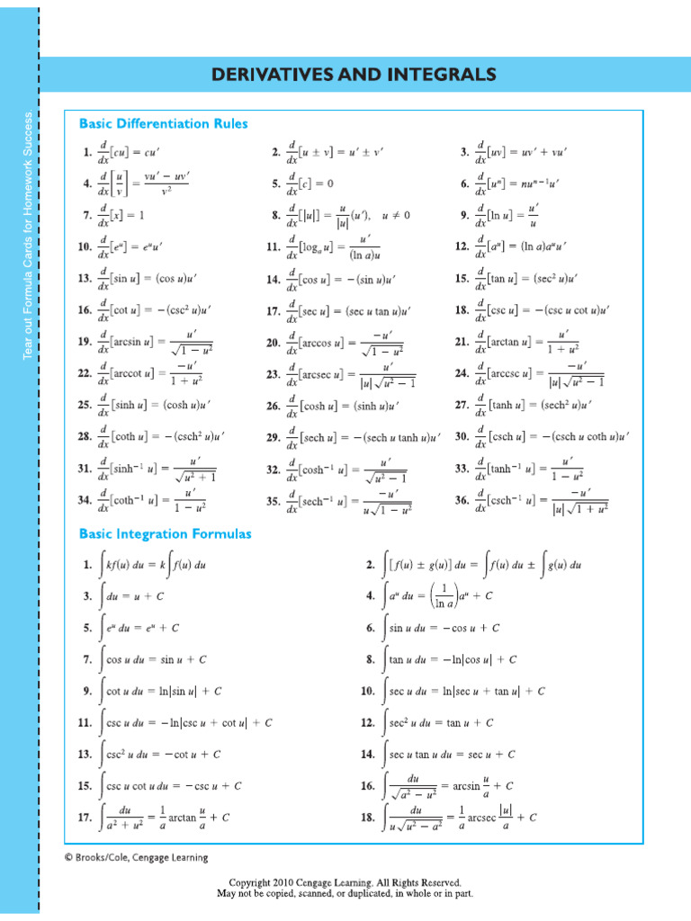 Derivatives, Integrals, Trig Info | PDF