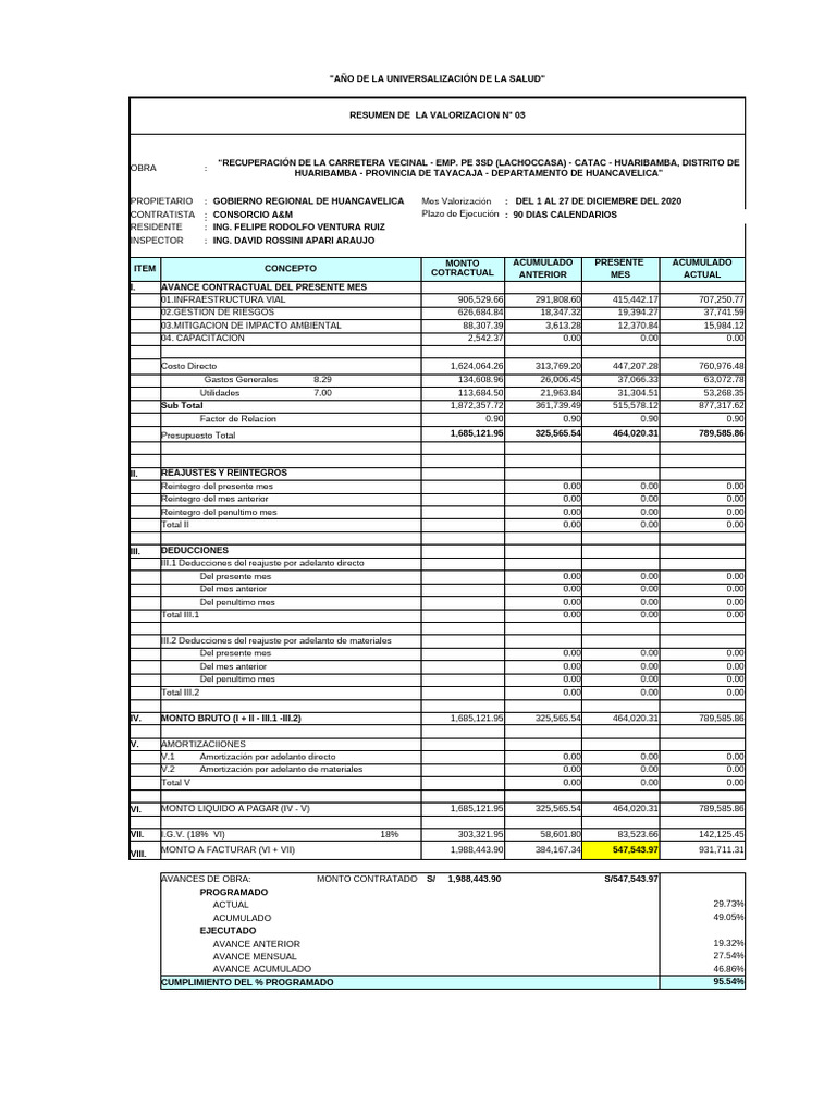 4. RESUMEN DE VALORIZACION | PDF