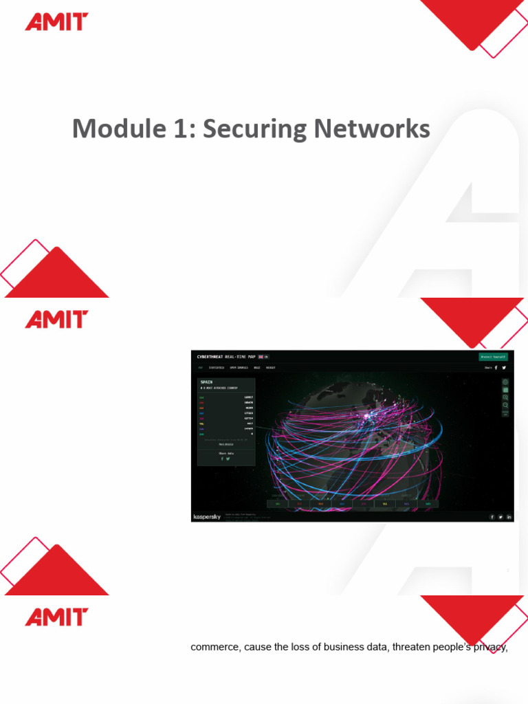 Network Security 1 | PDF