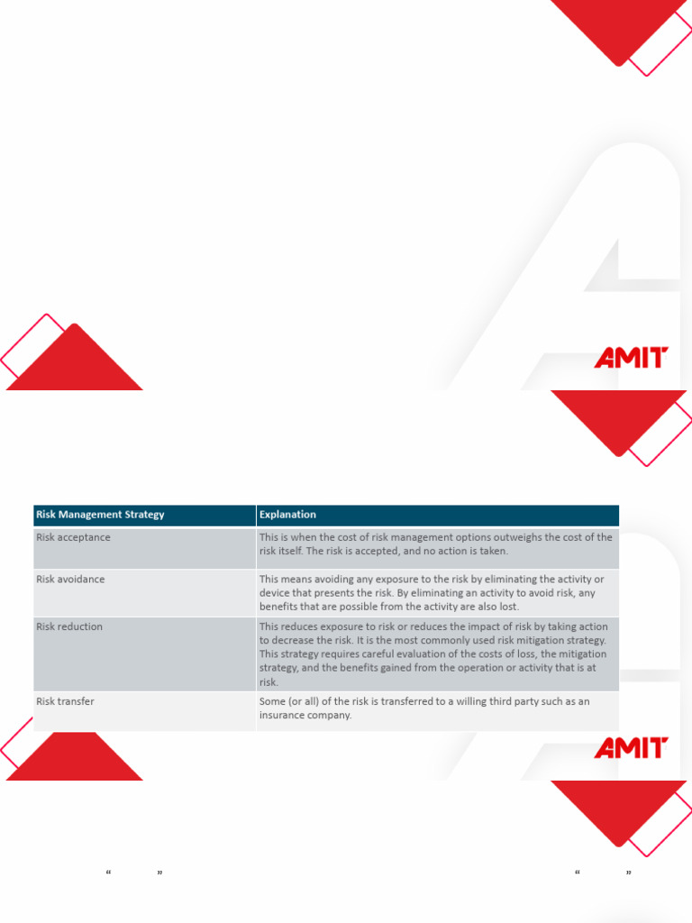 Network Security 2 | PDF