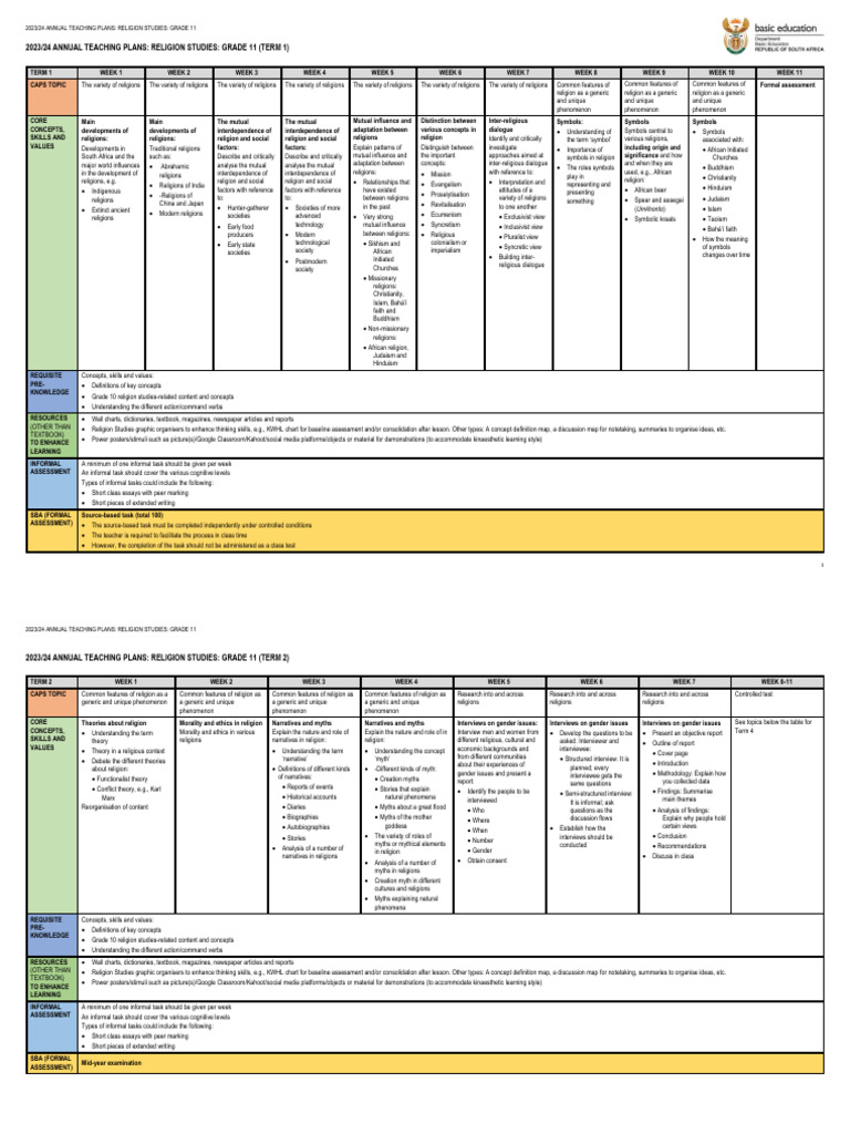 1.330 ATP 2023-24 GR 11 Dram Art Final | PDF