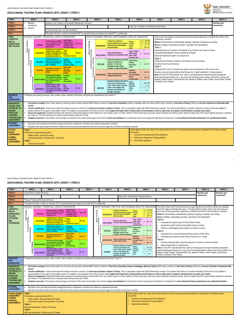 1.330 ATP 2023-24 GR 11 Dram Art Final | PDF