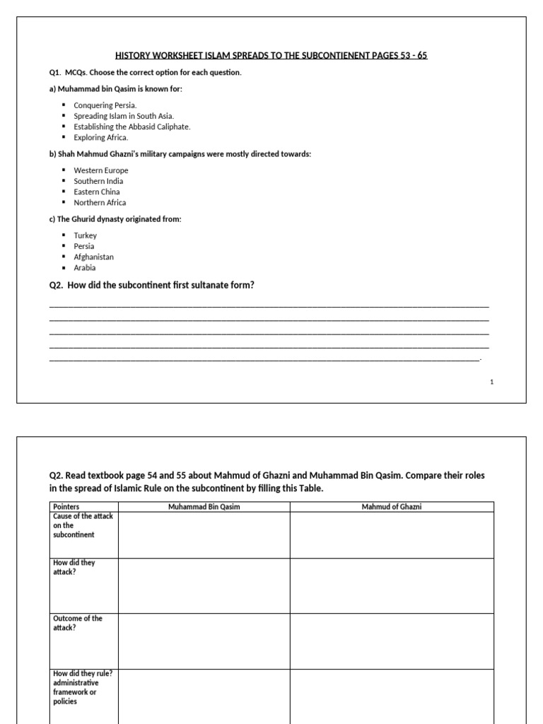History Worksheet - Islam Spread To Subcontinent | PDF