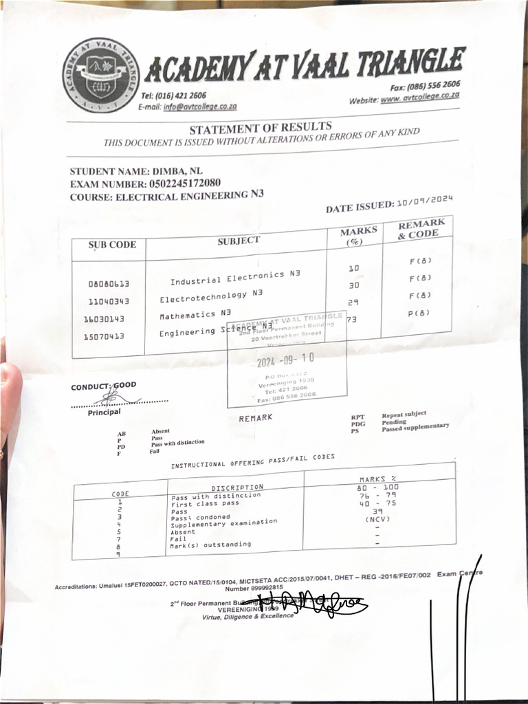 Academy at Vaal Triangle | PDF