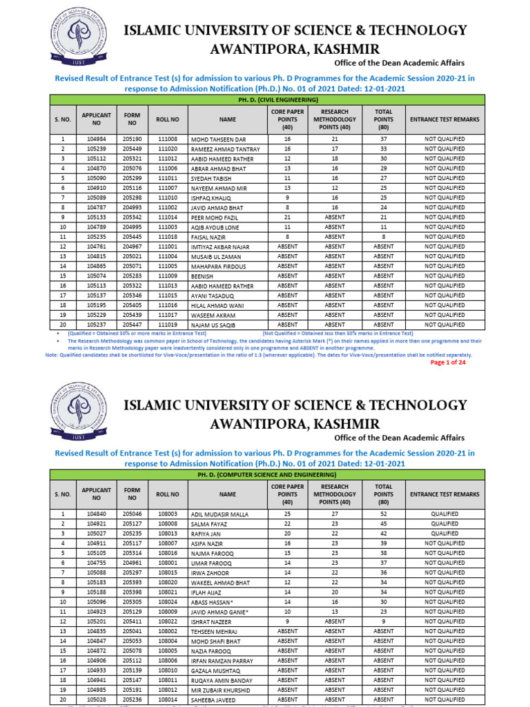 Islamic University of Science & Technology Awantipora, Kashmir | PDF