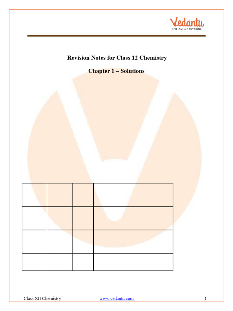 Solutions Class 12 Notes CBSE Chemistry Chapter 1 (PDF) | PDF ...