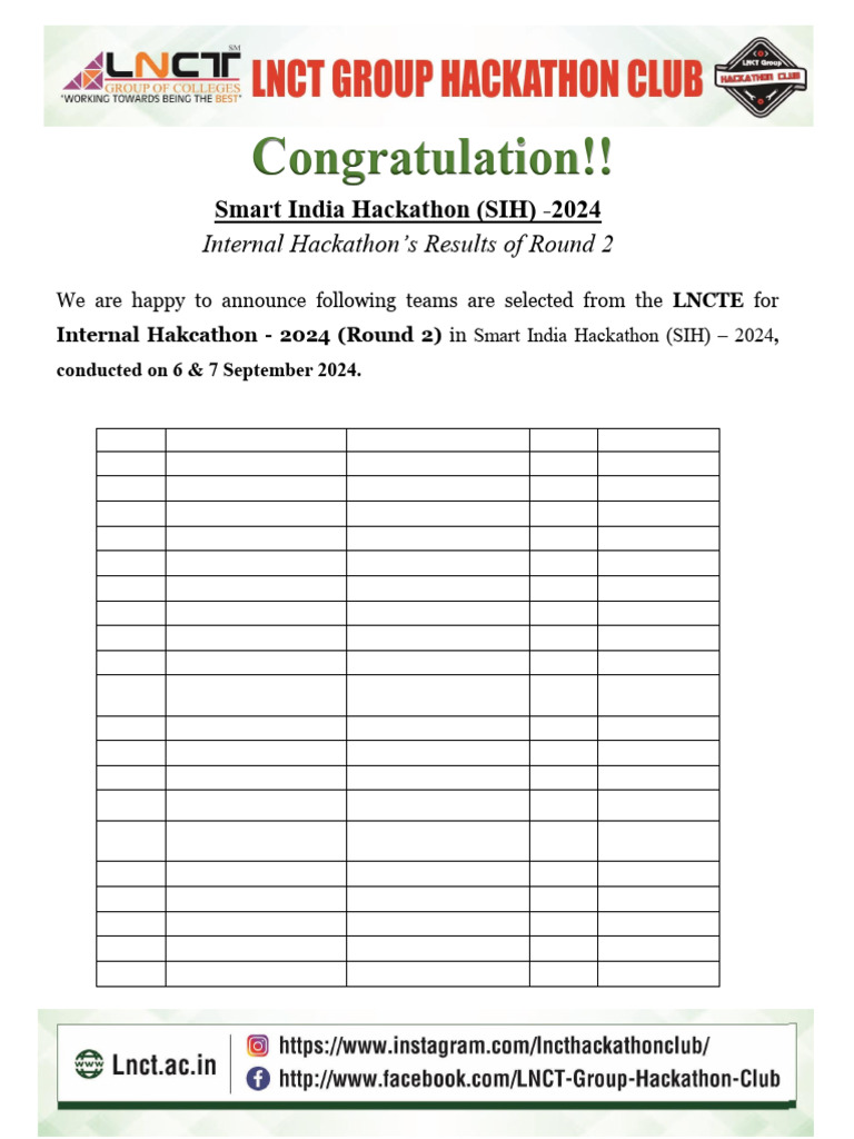 LNCTE - Result Internal SIH 2024 For Second Round | PDF