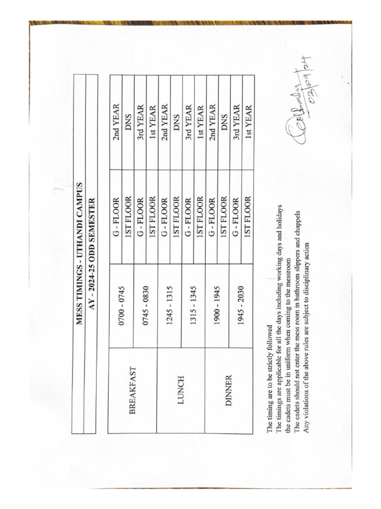 Mess Timings - Uthandi Campus | PDF