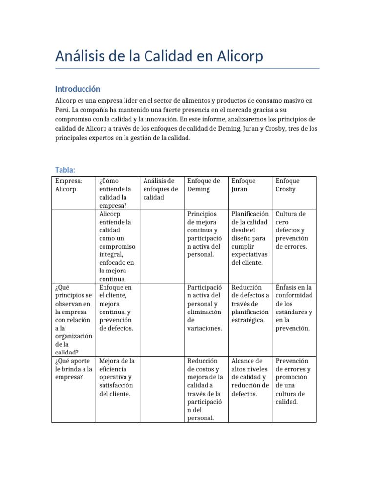 Informe_Analisis_de_Calidad_en_Alicorp_v2 | PDF