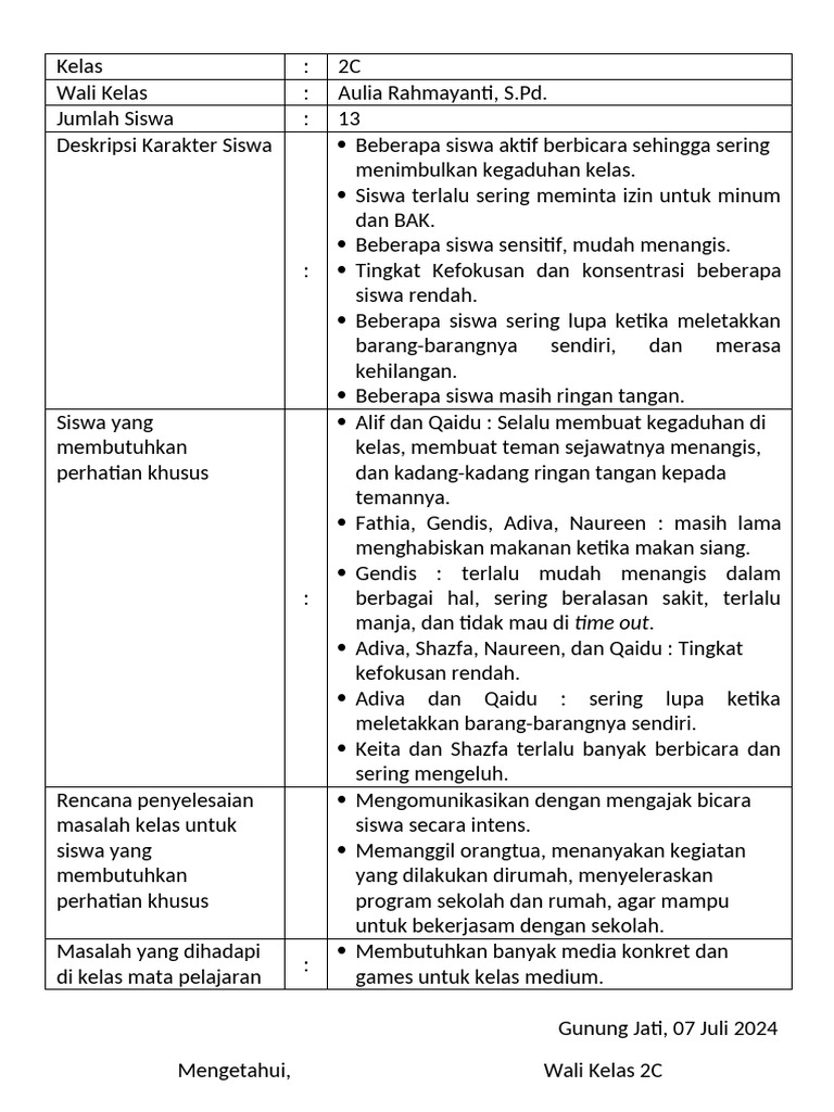 Keadaan Kelas 2C | PDF