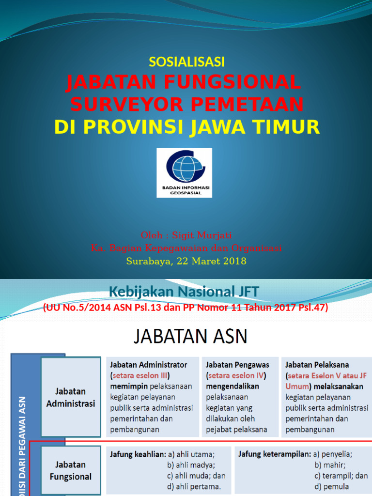 Surabaya Jabfung 2018 | PDF