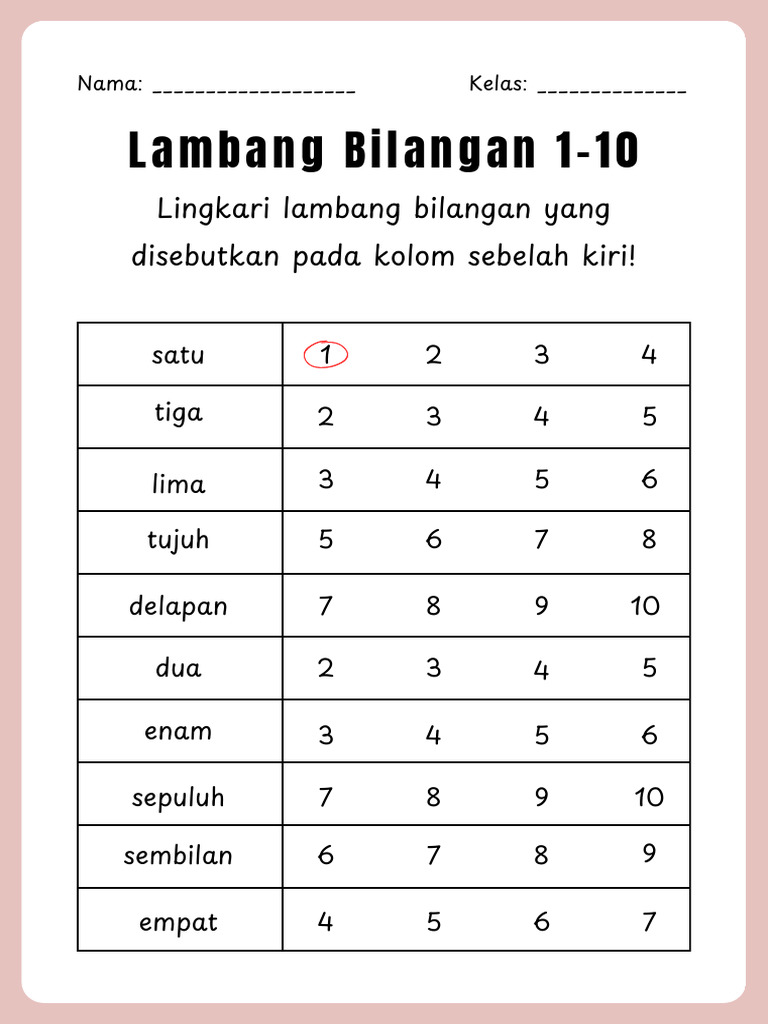 Lambang Bilangan 1-10 Lembar Kerja Pink Putih Sederhana | PDF