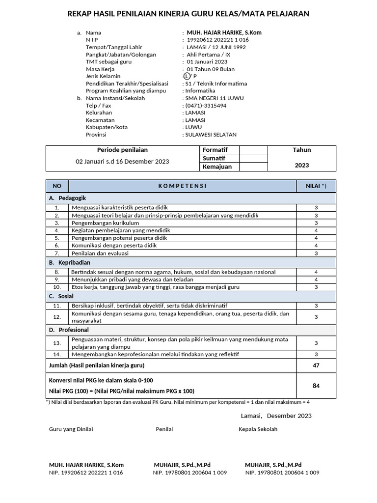 19 Lampiran 1 C Rekap Hasil PKG | PDF
