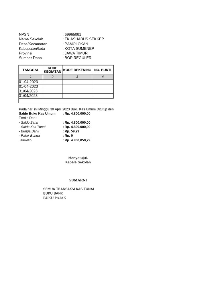Form Bku April | PDF