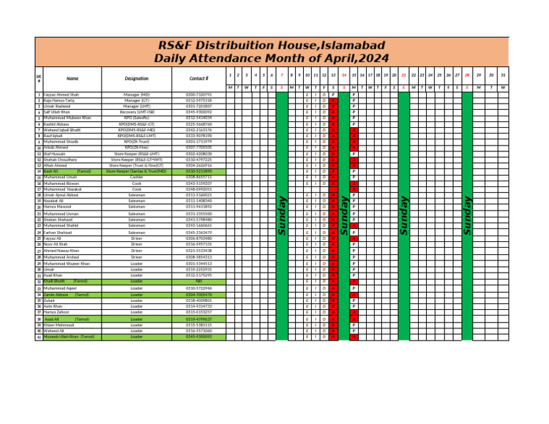 Attendance April, 2024 | PDF