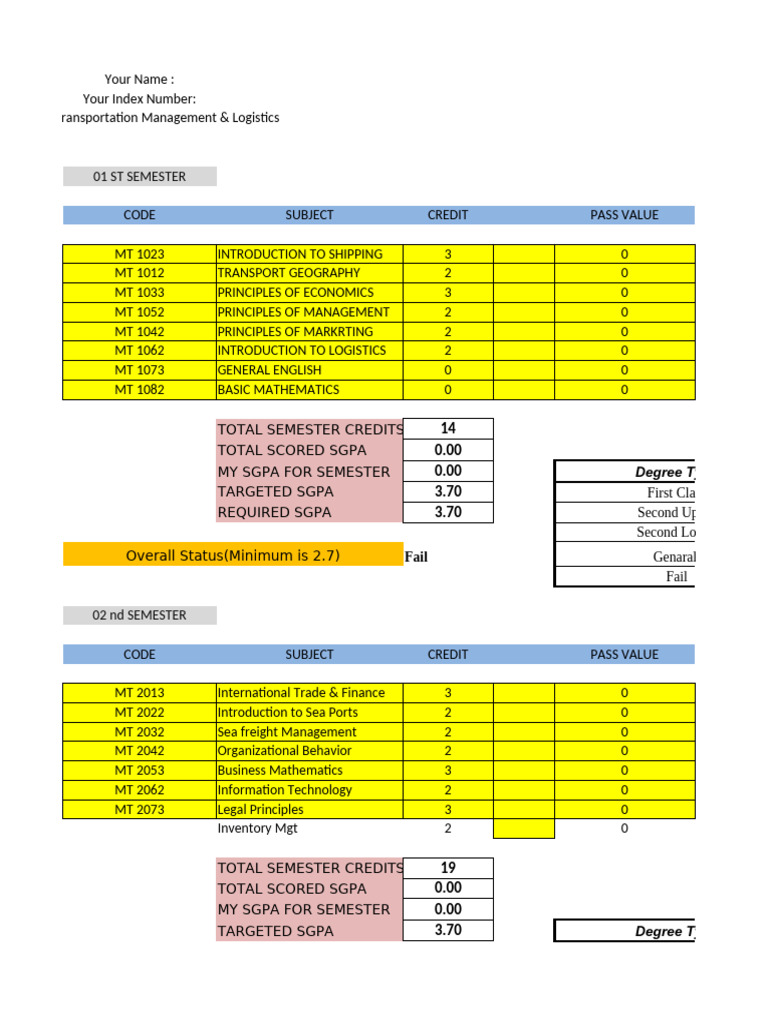GPA Calculator | PDF