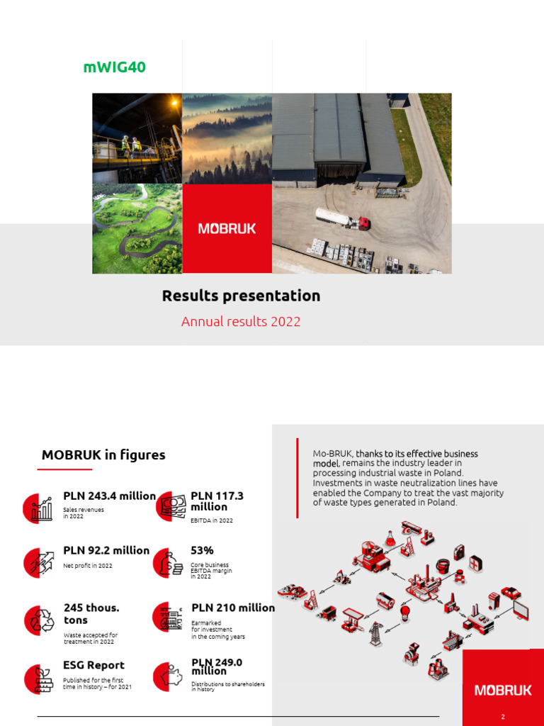 2022 Results Presentation | PDF