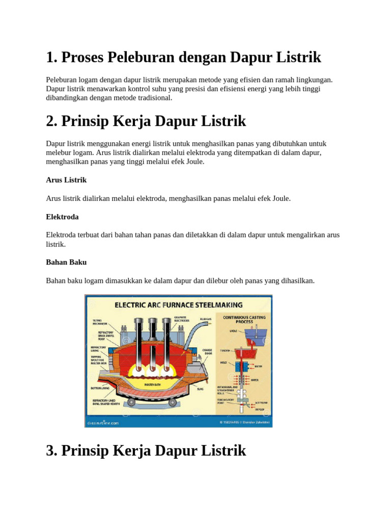 Proses peleburan dengan menggunakan dapur listrik | PDF