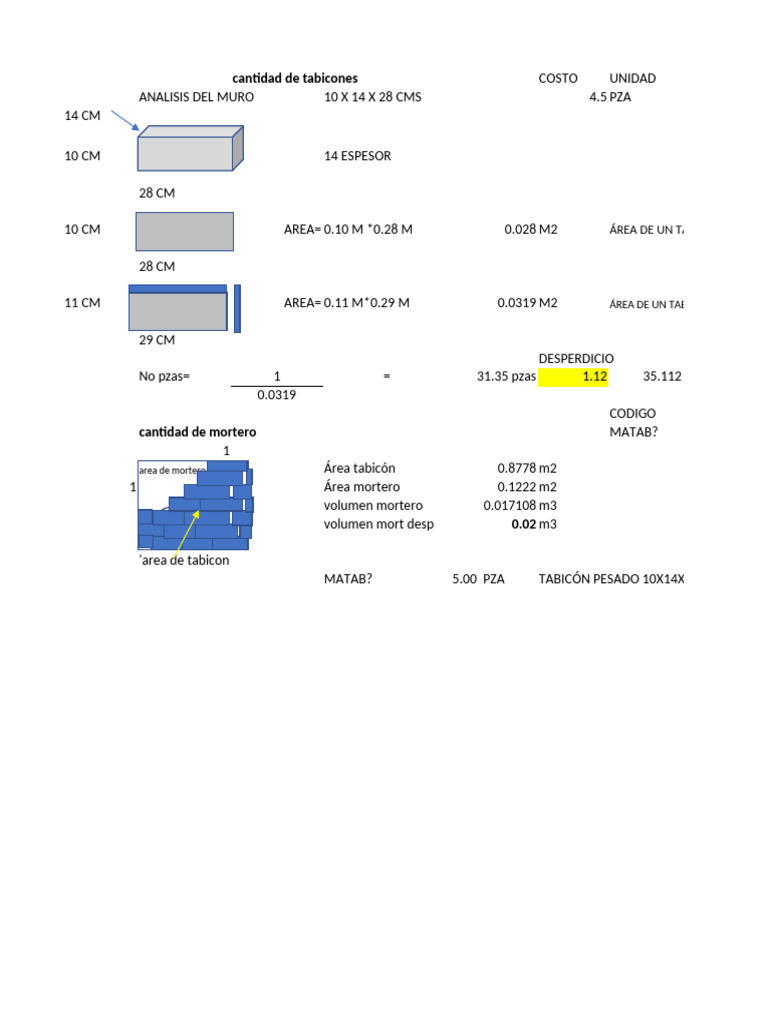 Muro de Enrase | PDF