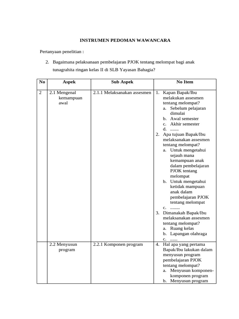 Instrumen Pedoman Wawancara | PDF