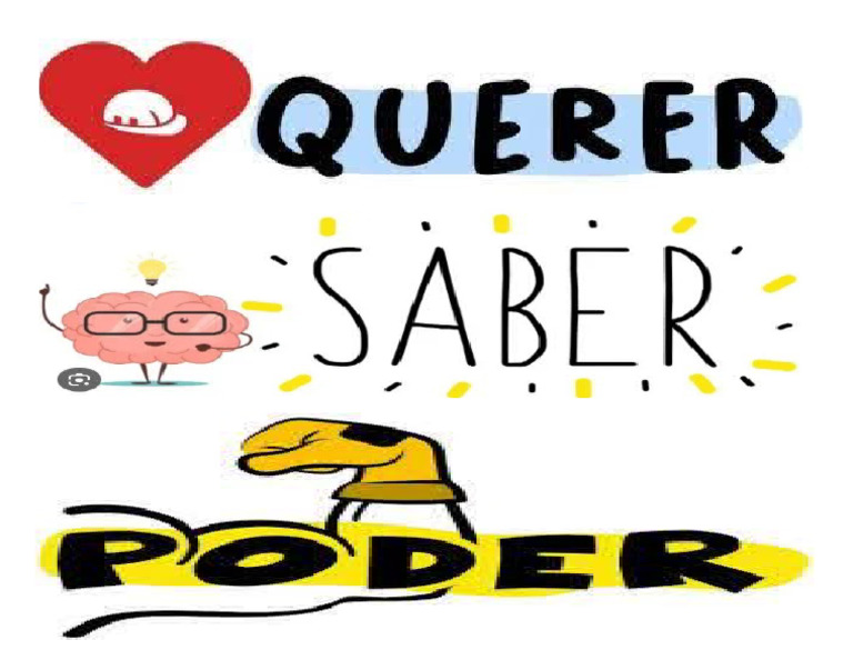 Querer Saber Poder | PDF