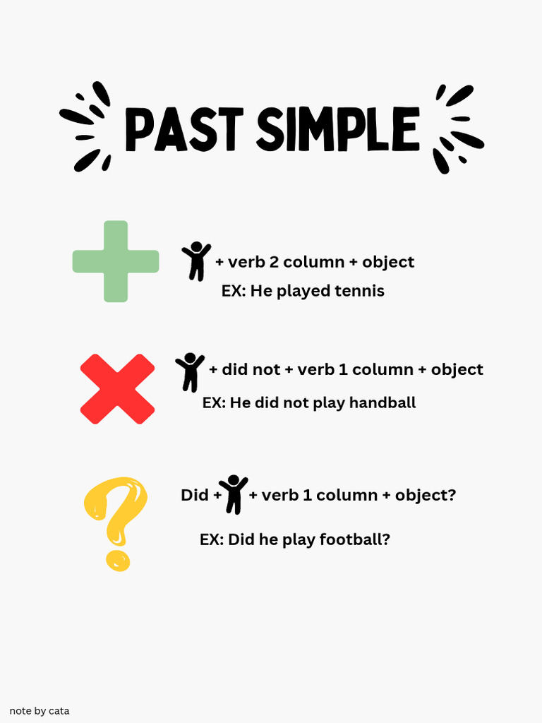 PAST SIMPLE-2 | PDF