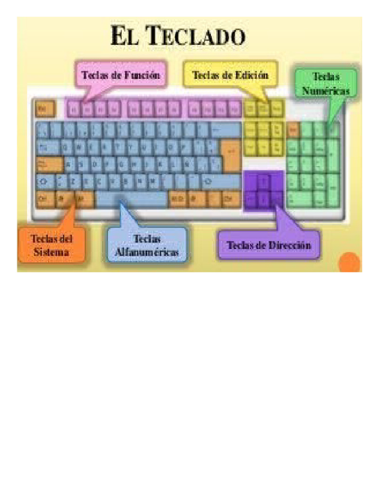 Dibujo Teclado | PDF