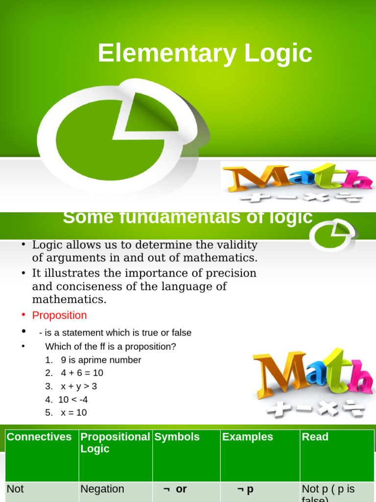 For Canvas Lesson 4 Elementary Logic | PDF
