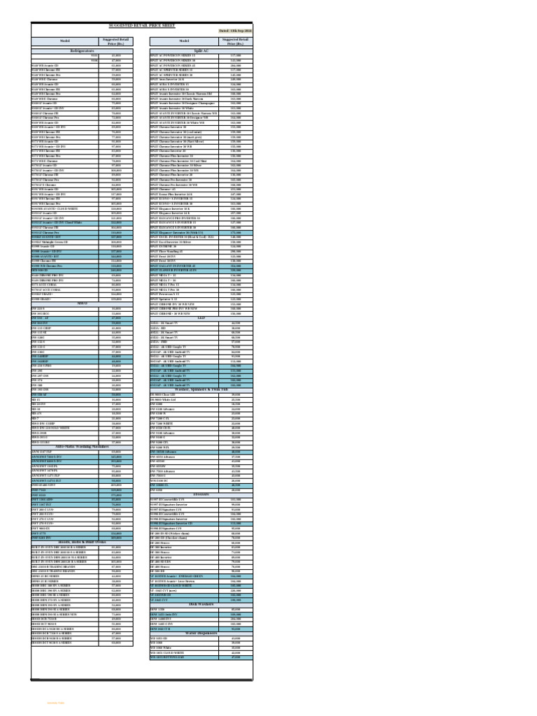 SRP 13-Sep-2024 | PDF