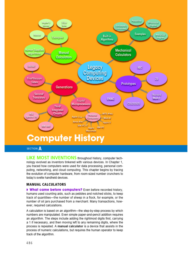 01 History of Computers | PDF