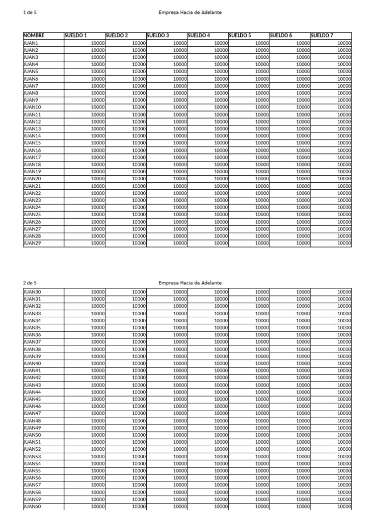 Practica de La Clase 4 | PDF