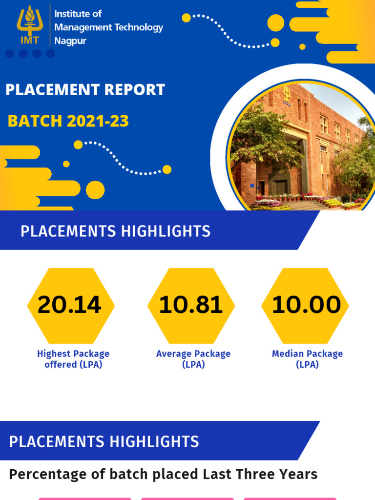 IMT Nagpur Placement Report 2023 | PDF