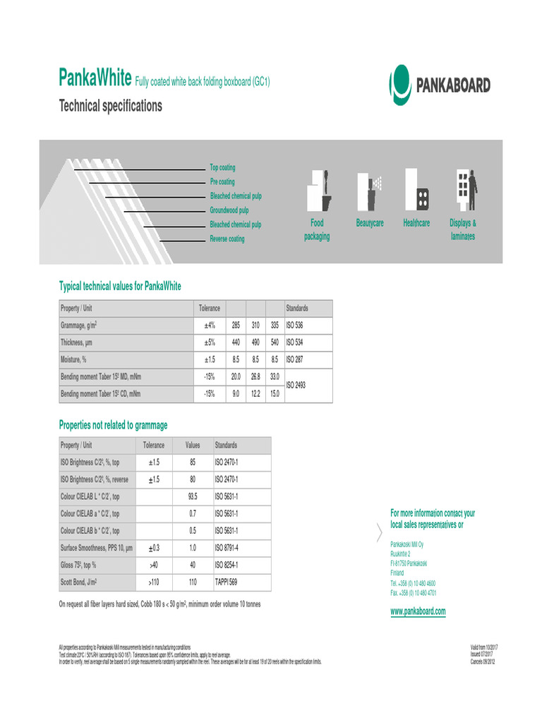 PankaWhite 2017 | PDF