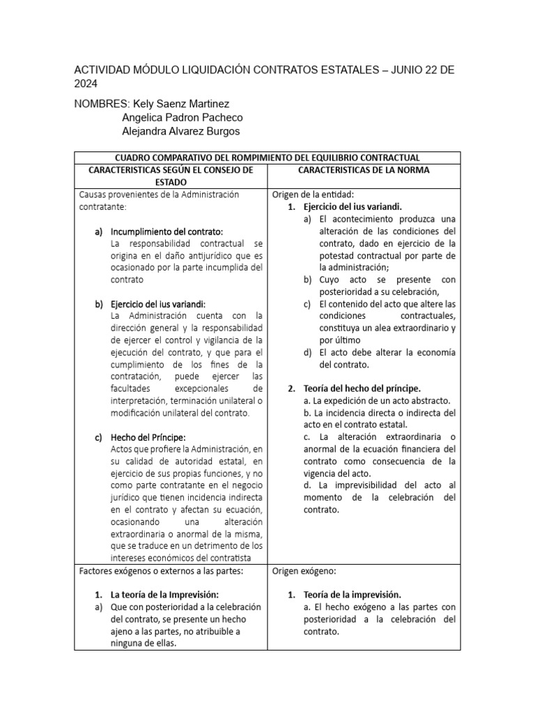 ACTIVIDAD FINAL BILATERAL | PDF