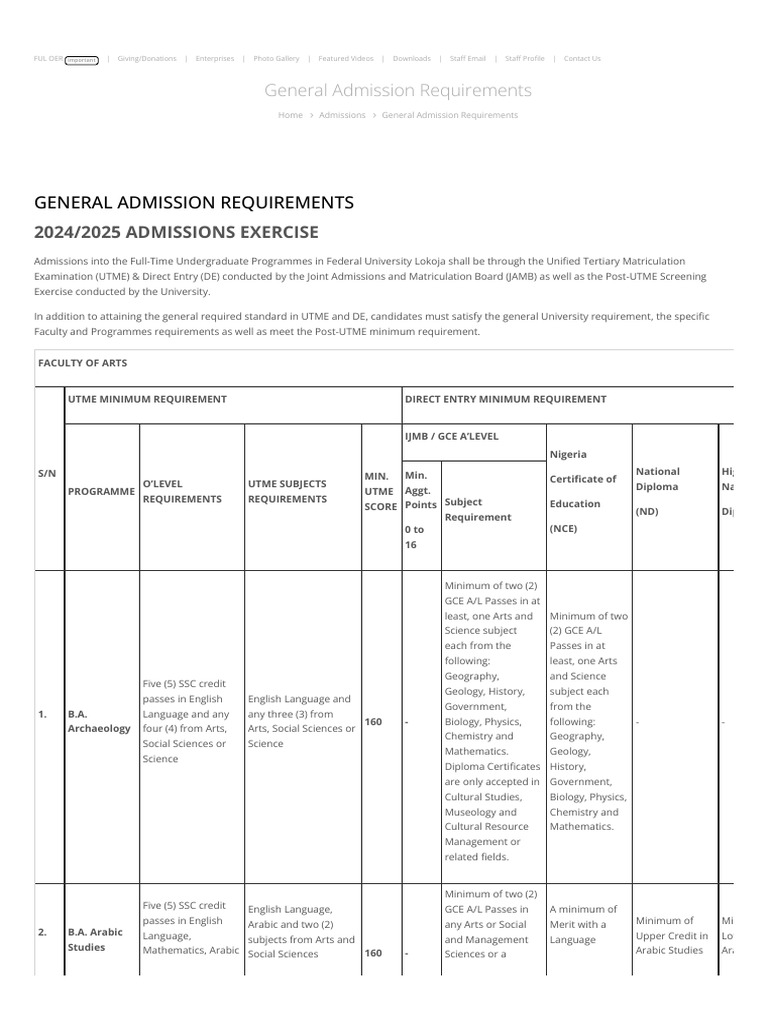 General Admission Requirements Federal Univ | PDF