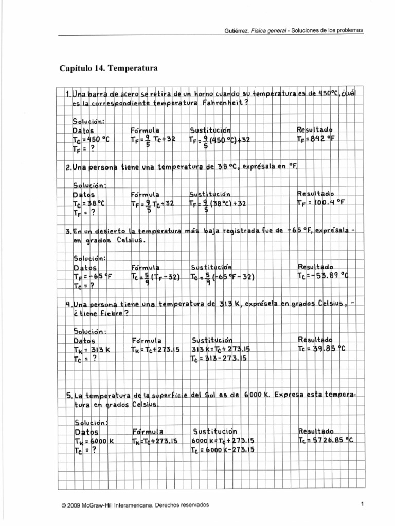 Problemas resueltos capitulo 14 | PDF