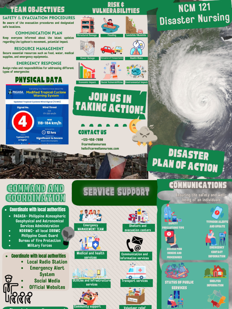 Tropical Cyclone Wind Signal 4 | PDF