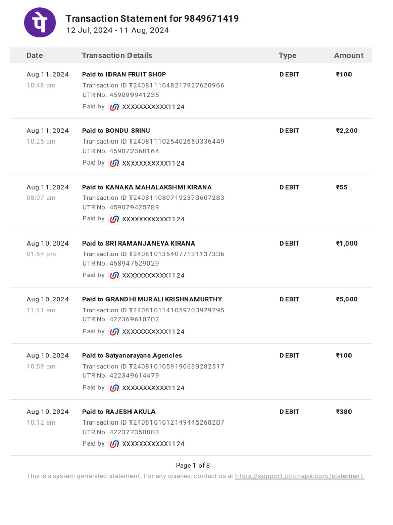 PhonePe Statement Jul2024 Aug2024 | PDF