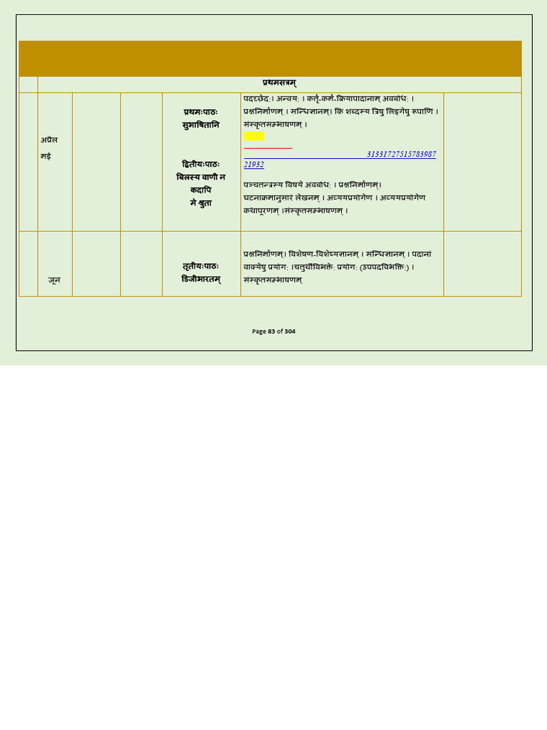 VIII Sanskrit Split Up Syllabus 2024-25 | PDF
