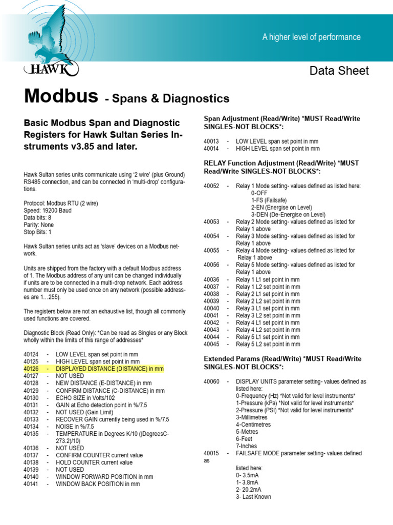 Hidroflex II Modbus-Spans-Diagnostics | PDF