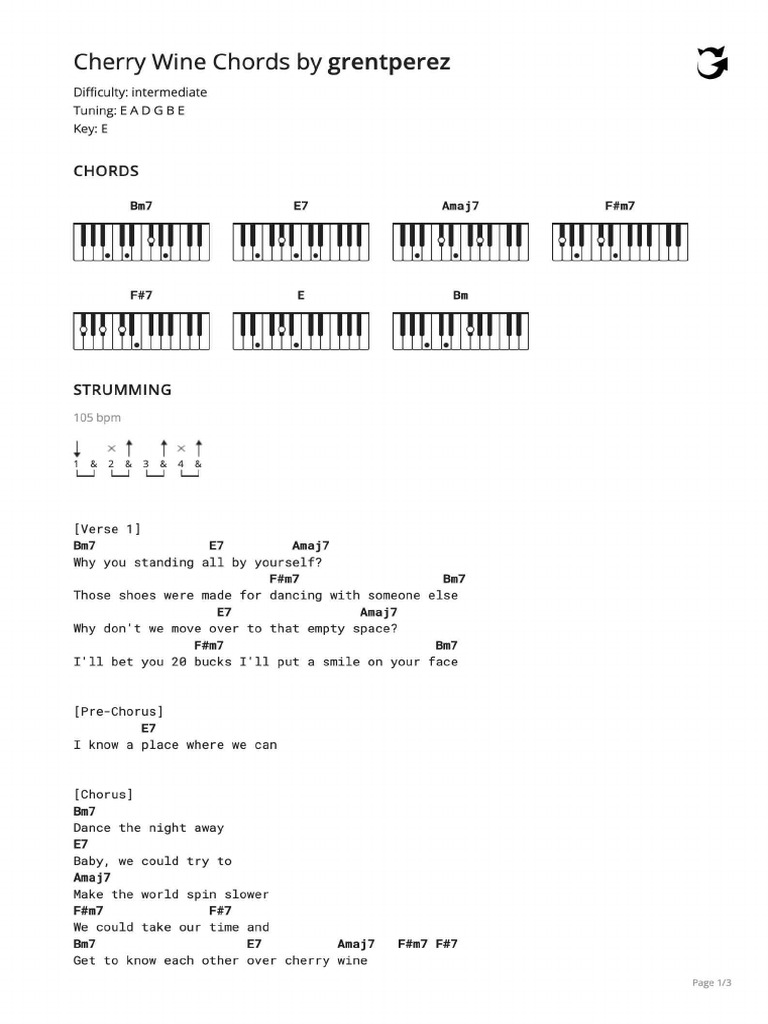 Cherry Wine Chords | PDF