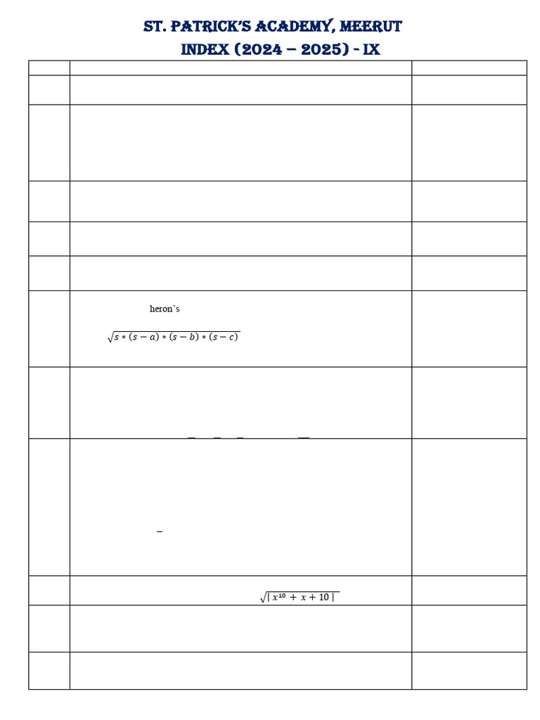 St. Patrick'S Academy, Meerut INDEX (2024 - 2025) - IX: Program Remark 1 2 | PDF