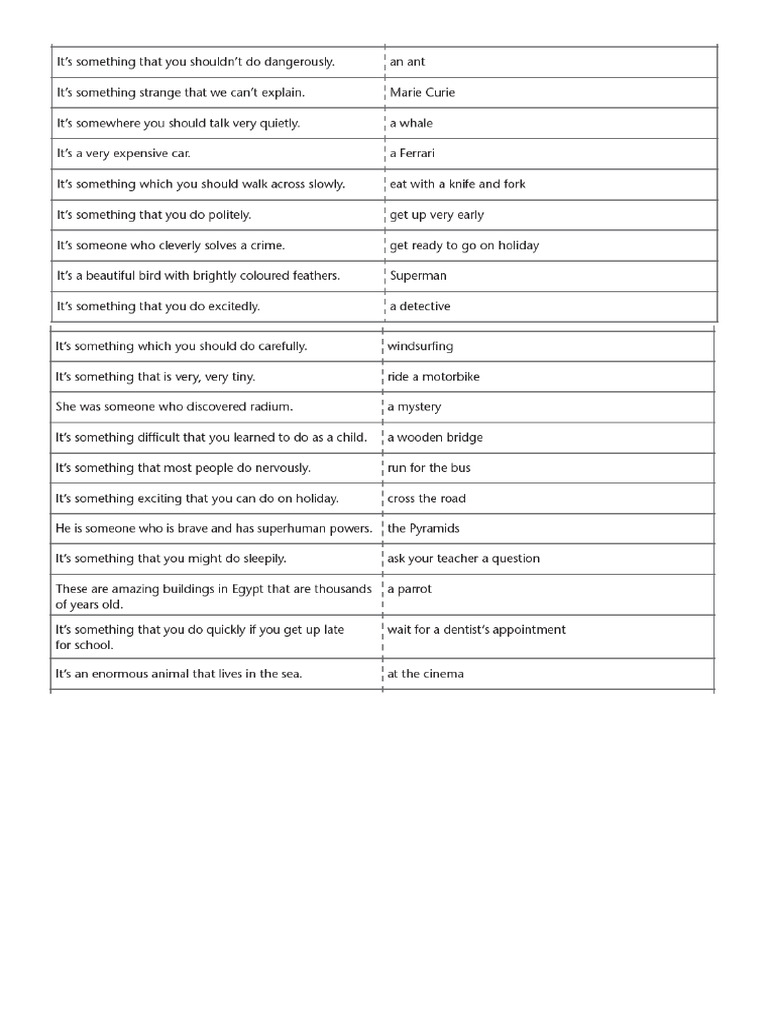 Relative Clauses Speaking Game | PDF