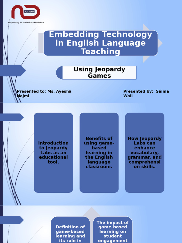 New Jeopardy Presentation | PDF | Learning | English Language