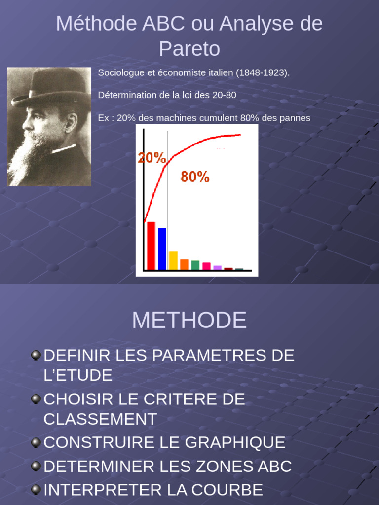 Pareto | PDF