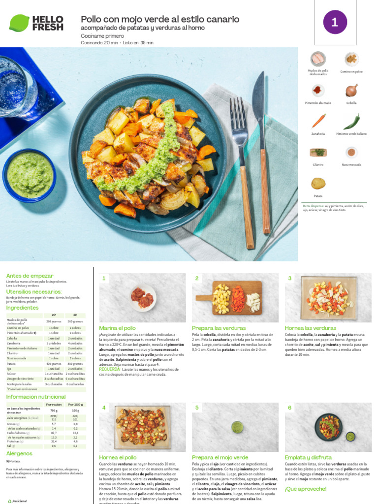 Pollo Canario con Mojo Verde | PDF | Cilantro | Pimenton